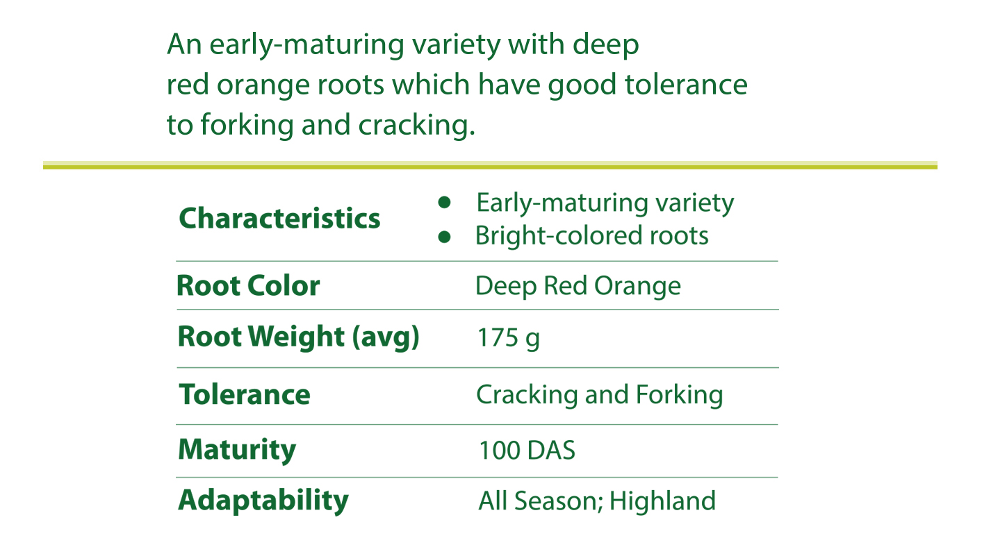 New Kuroda – Allied Botanical Corporation