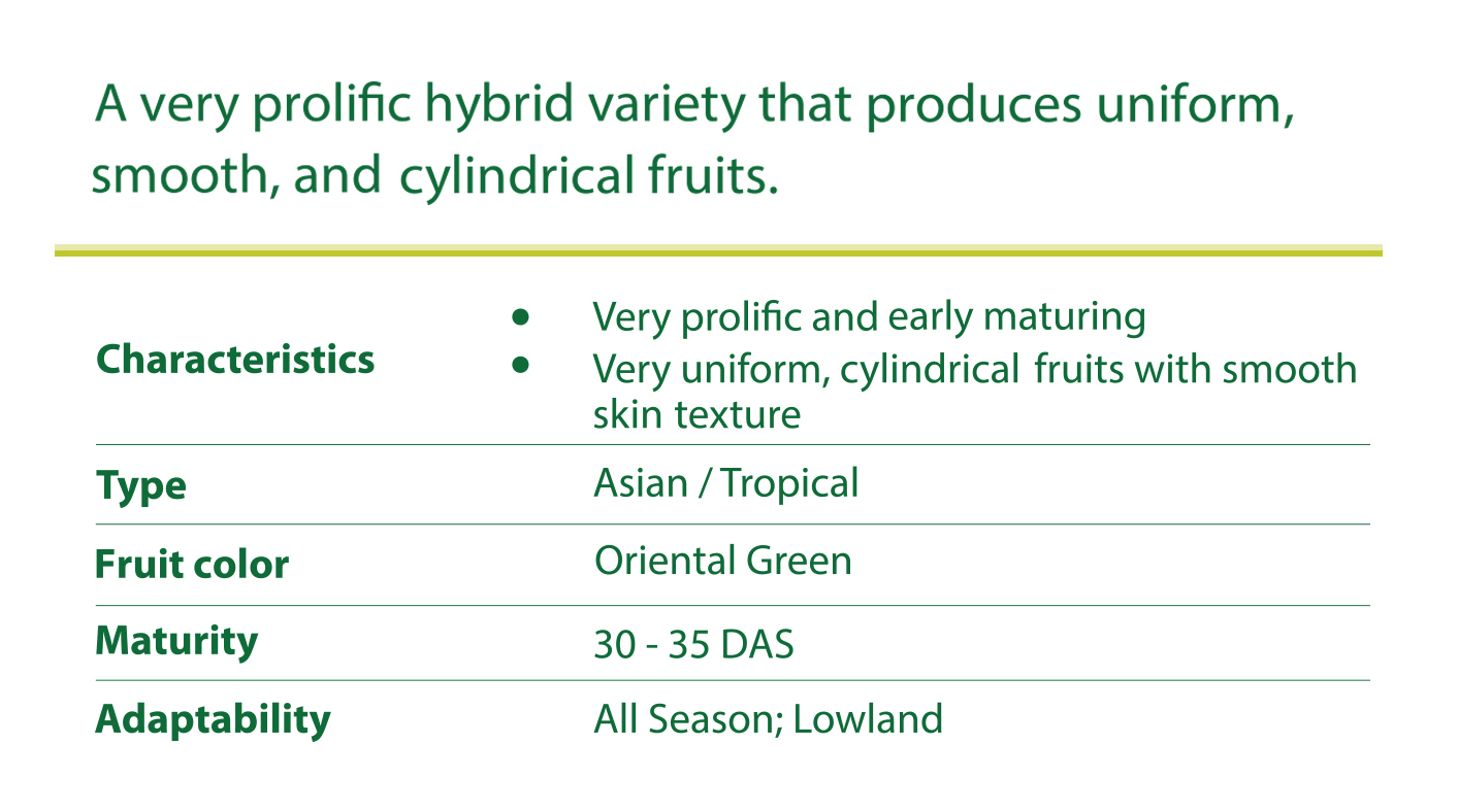 Super C F1 – Allied Botanical Corporation
