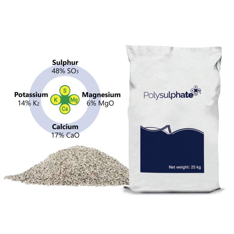 CROP CARE PRODUCTS – Allied Botanical Corporation